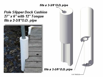 Round Pole Slipper fits 2 3/8" pipe